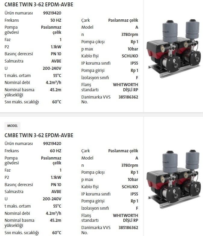 GRUNDFOS CMBE Twin 3-62 1.1kW 220V PASLANMAZ ÇELİK İKİZ GÖVDELİ FREKANS ...